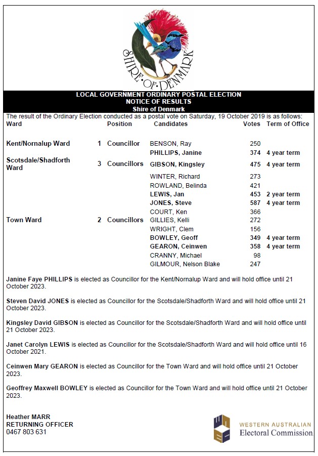 News Story - Results of Election - All Wards » Shire of Denmark